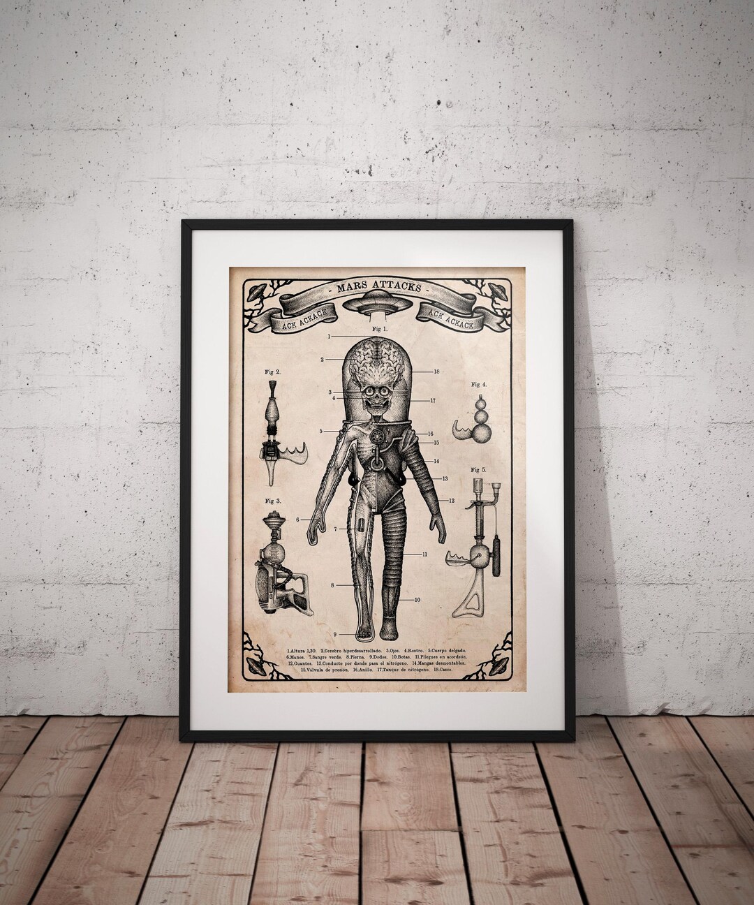 Alien Art Print, Vintage Sci-fi Poster, Mars Attacks Illustration ...