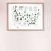 STATE Treescape Map Drawing art Print 50 State Trees America - Etsy
