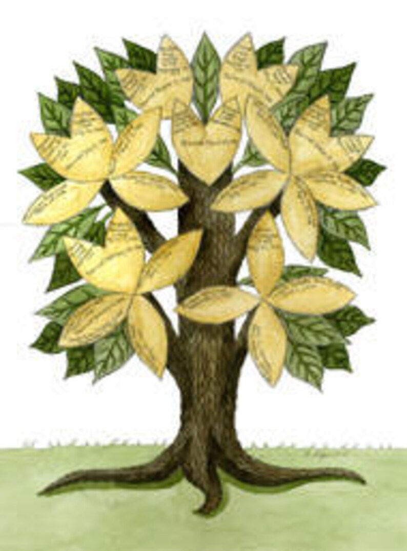 Custom Split Leaf Family Trees - Etsy