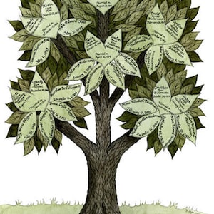 Custom Split Leaf Family Trees - Etsy