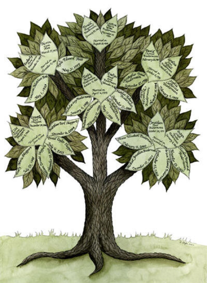 Custom Split Leaf Family Trees - Etsy Canada