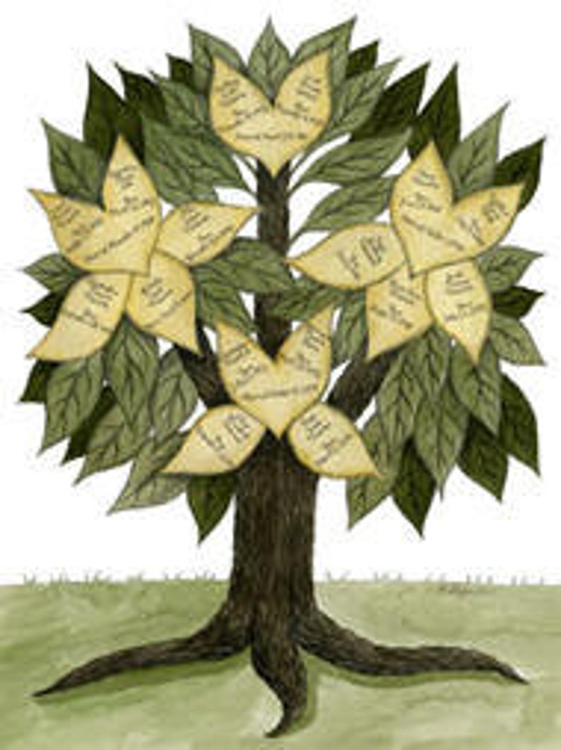 Custom Split Leaf Family Trees - Etsy Canada