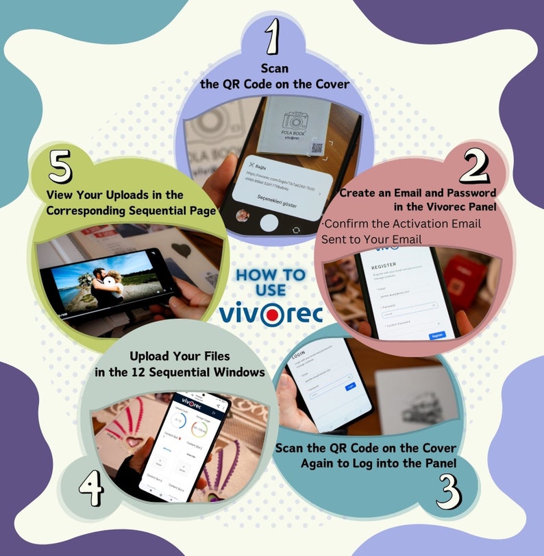 Our Adventure Book, Modern QR Codes Birthday Album, Travel Photo Album ...