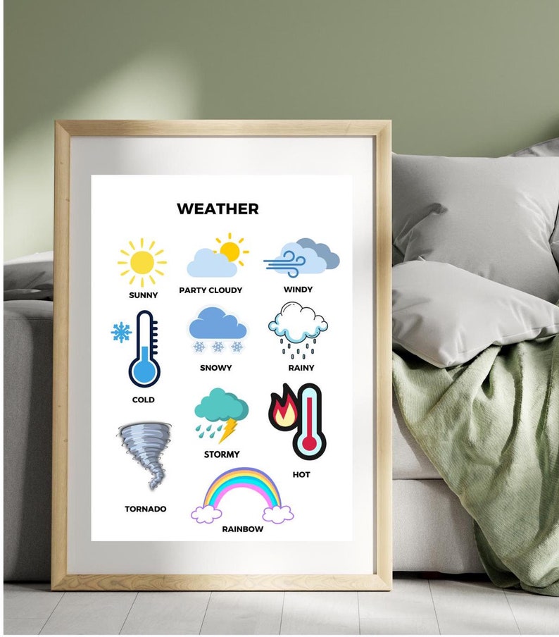 Weather Poster, Educational Printables, Kids Learning Tools, Printable ...