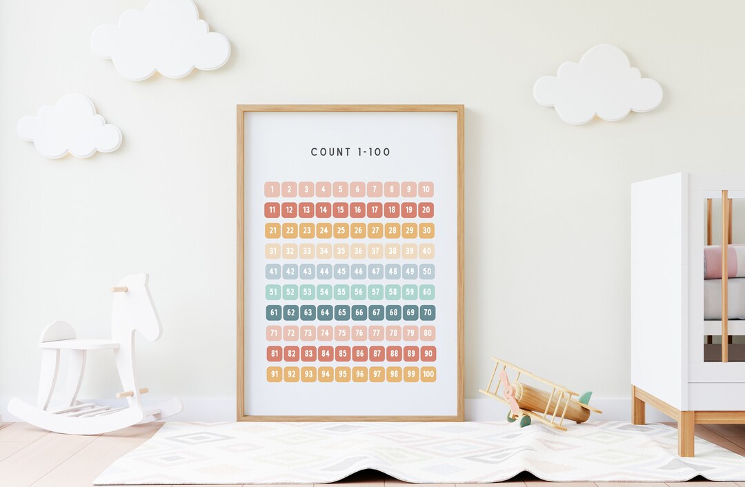 Numbers Educational Poster 1-100, Montessori Materials, Counting Chart ...