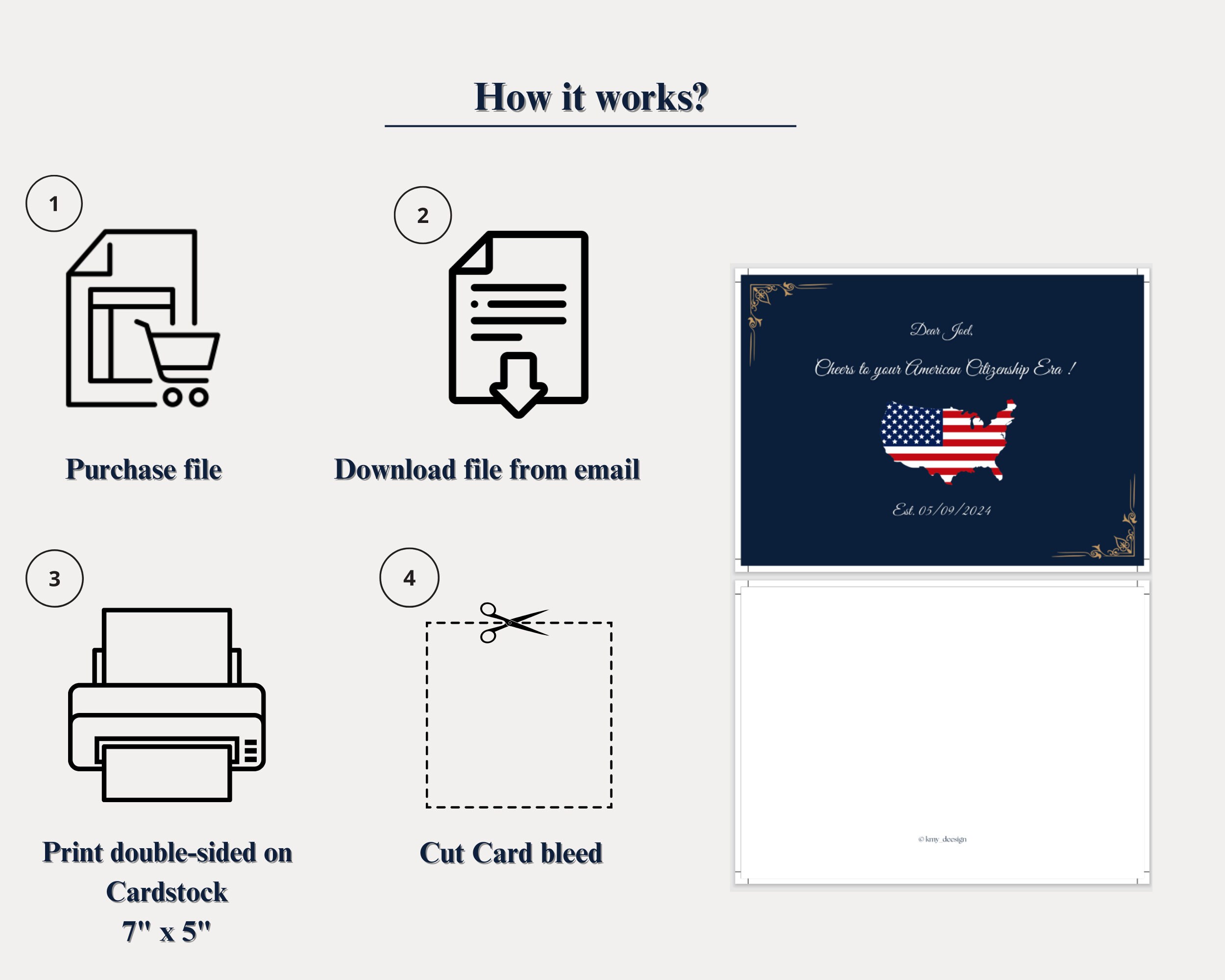 Customizable and Printable American Citizenship Congratulations Card - Etsy