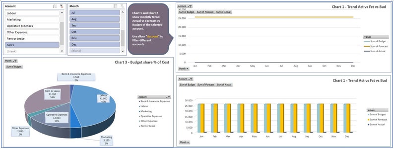 Your Personal Financial Controller File. Professional and Fully ...