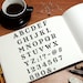 1" Crafty Letters Numbers Stencil- Font Stencils Alphabet -reusable ...