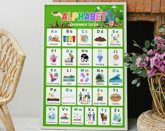 Dogs Alphabet Poster Educational Wall Art Classroom Decor Bedroom Decor ...