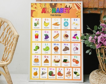 Environment Alphabet Poster Educational Wall Art Classroom Decor ...