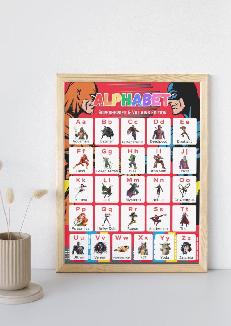 Superheroes and Villains Alphabet Poster Educational Wall Art Classroom ...