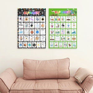 Environment Alphabet Poster Educational Wall Art Classroom Decor ...