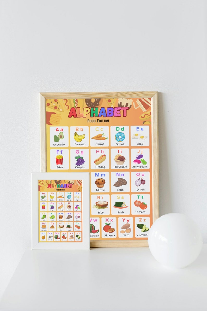Food Alphabet Poster Educational Wall Art Classroom Decor Bedroom Decor ...