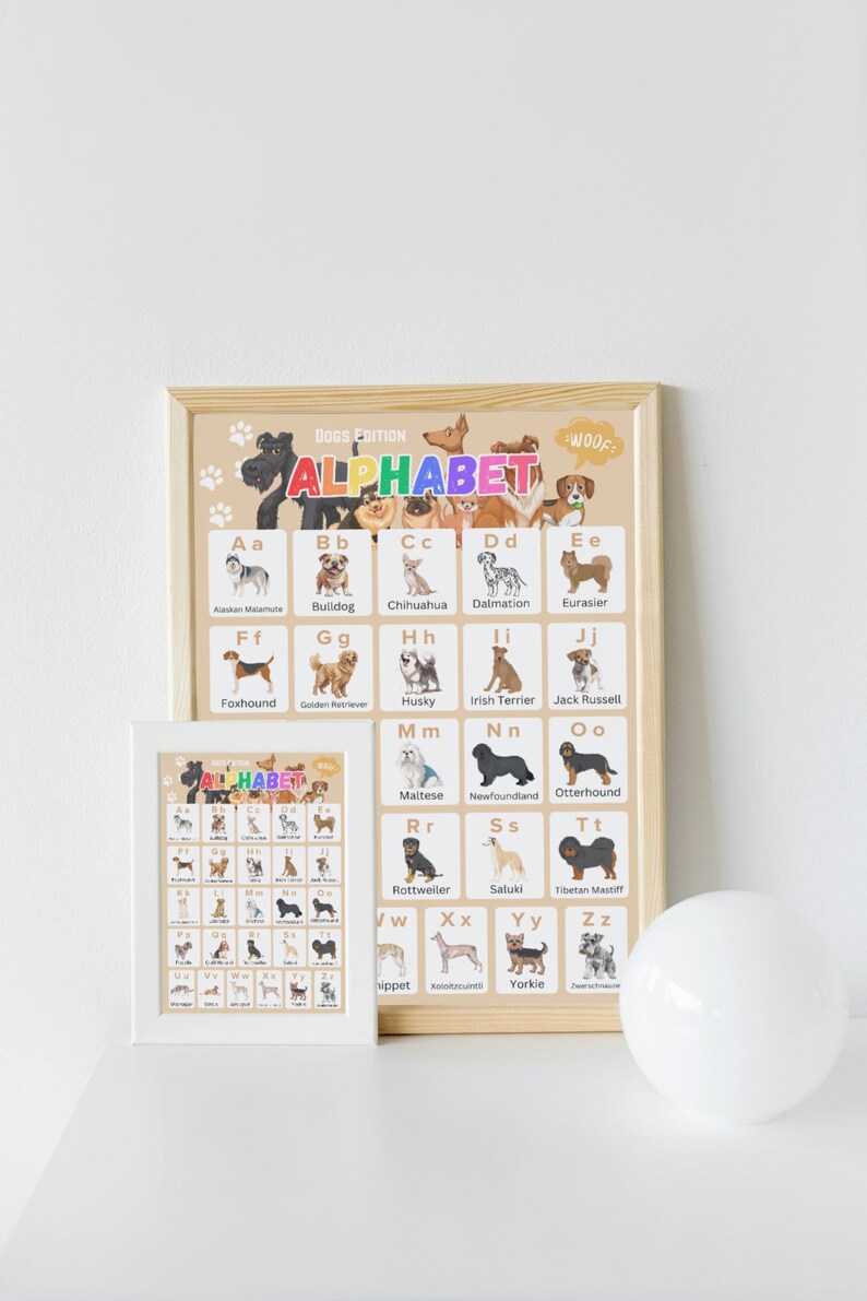 Dogs Alphabet Poster Educational Wall Art Classroom Decor Bedroom Decor ...