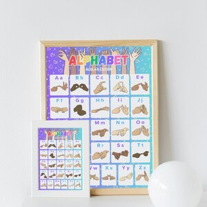Auslan Alphabet Poster Educational Wall Art Classroom Decor Bedroom ...