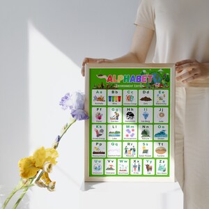 Environment Alphabet Poster Educational Wall Art Classroom Decor ...