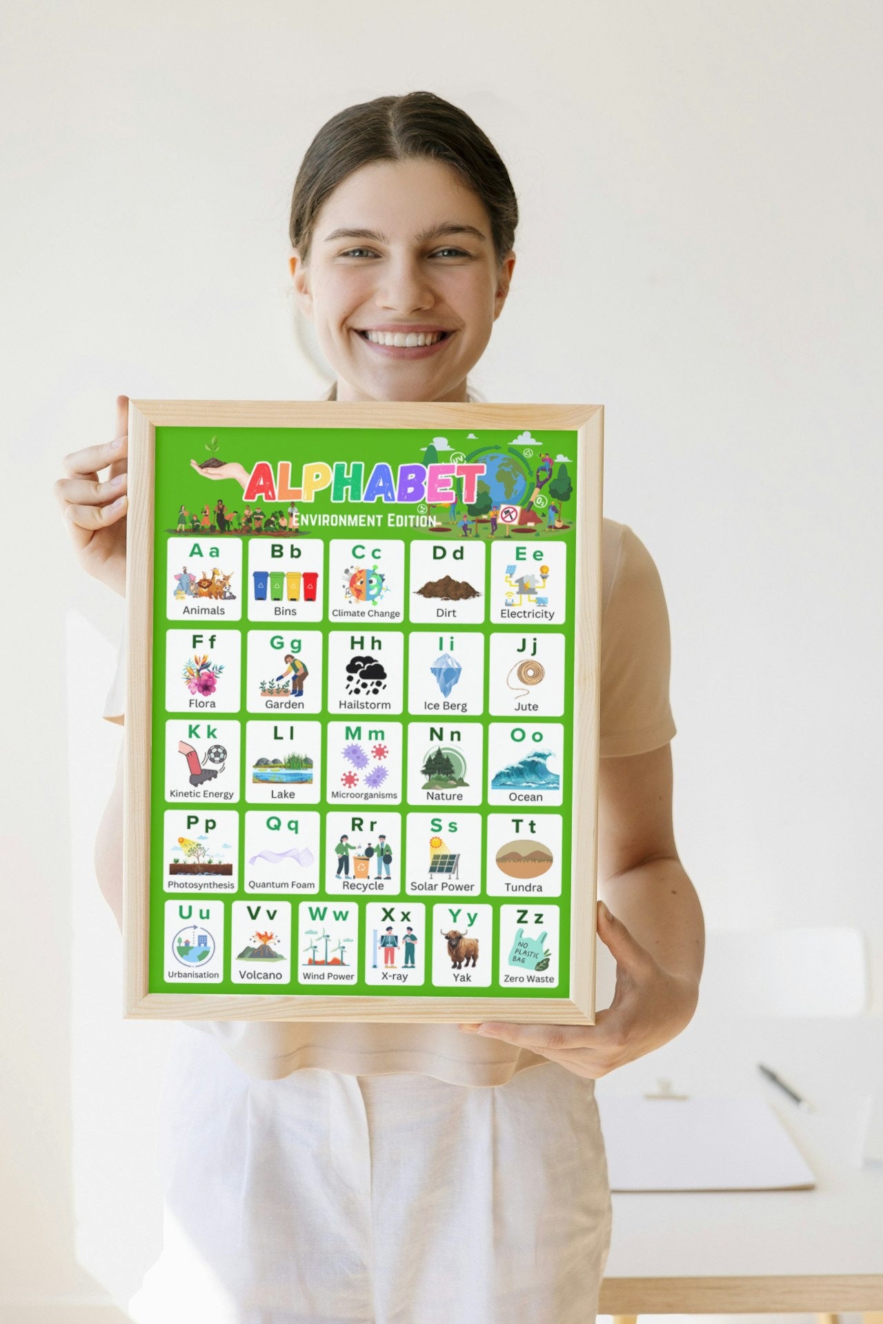 Environment Alphabet Poster Educational Wall Art Classroom Decor ...