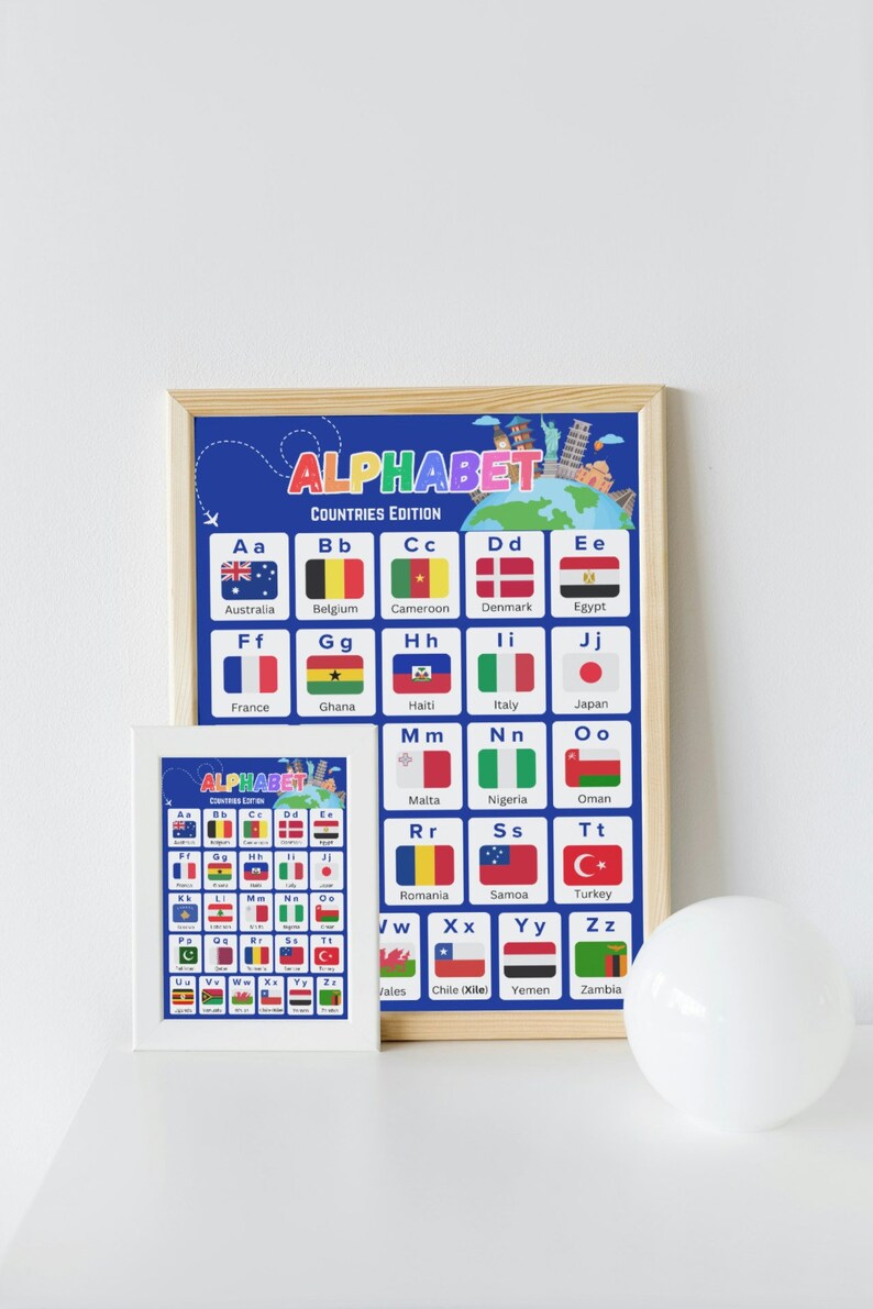Countries Alphabet Poster Educational Wall Art Classroom Decor Bedroom ...