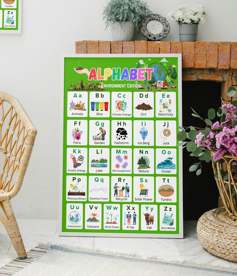 Environment Alphabet Poster Educational Wall Art Classroom Decor ...