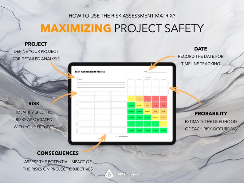 Risk Assessment Matrix | Printable & Fillable PDF Template, A4, A5 ...