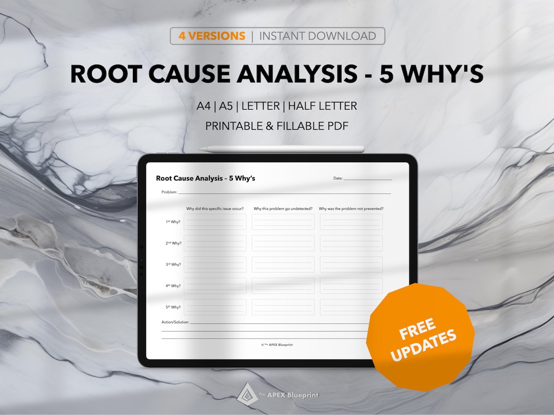 Root Cause Analysis Template: 5 Why's Method (printable & Fillable PDF ...