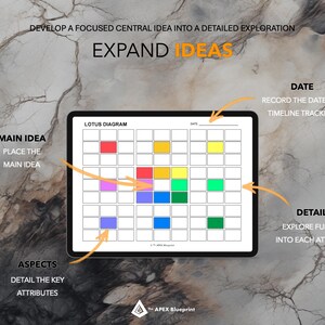 Lotus Diagram Template: Brainstorming Tool (printable PDF) - Etsy