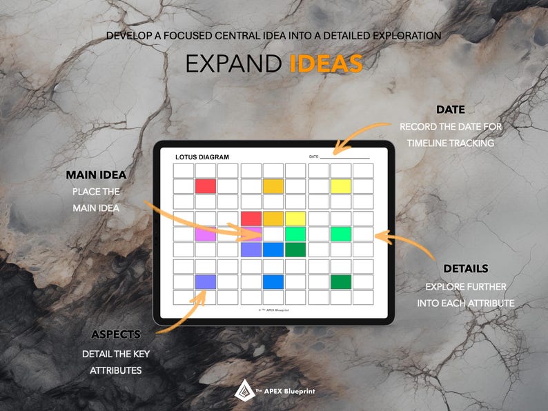 Lotus Diagram Template: Brainstorming Tool (printable PDF) - Etsy