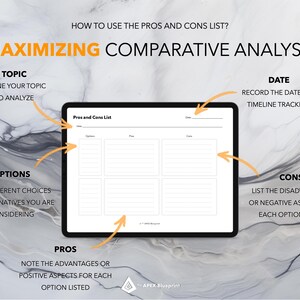 Pros and Cons List Template: Printable Fillable PDF (A4, A5, Letter) - Etsy