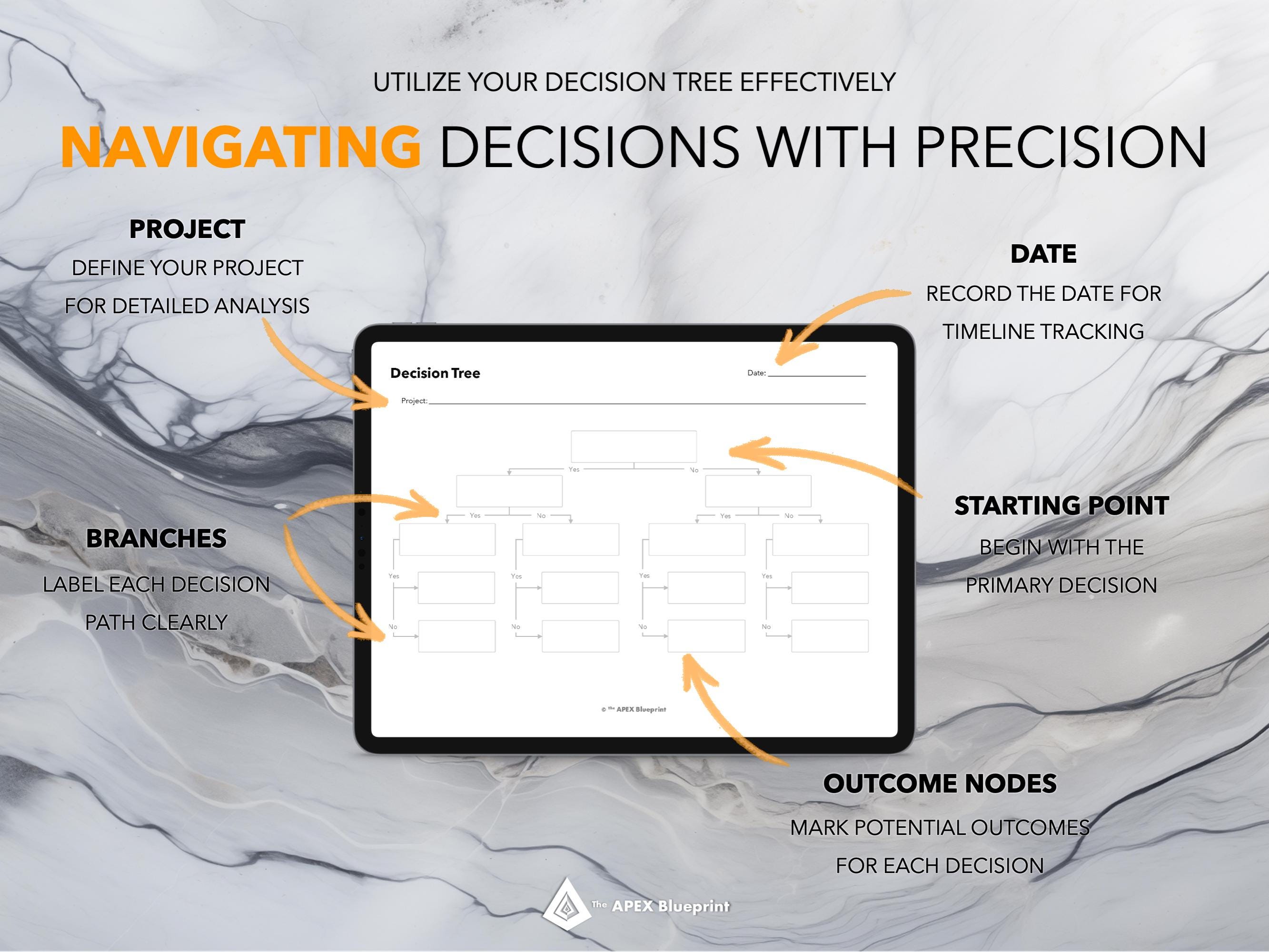 Decision Tree Template | Editable & Printable PDF A4, A5, Letter ...