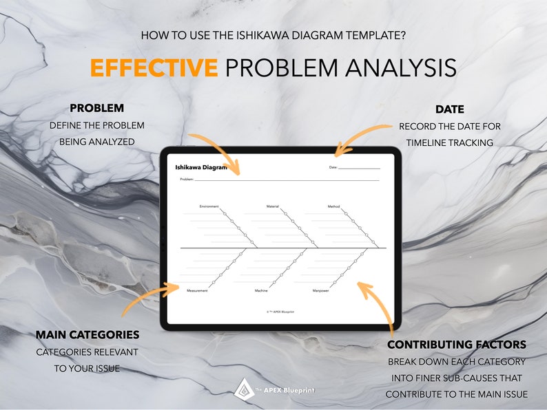 Ishikawa Diagram Template | Customizable & Printable PDF A4, A5, Letter ...