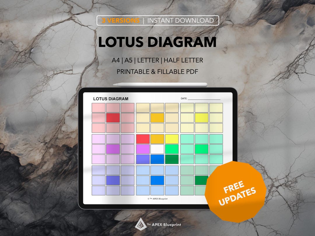 Lotus Diagram Template: Brainstorming Tool (printable PDF) - Etsy