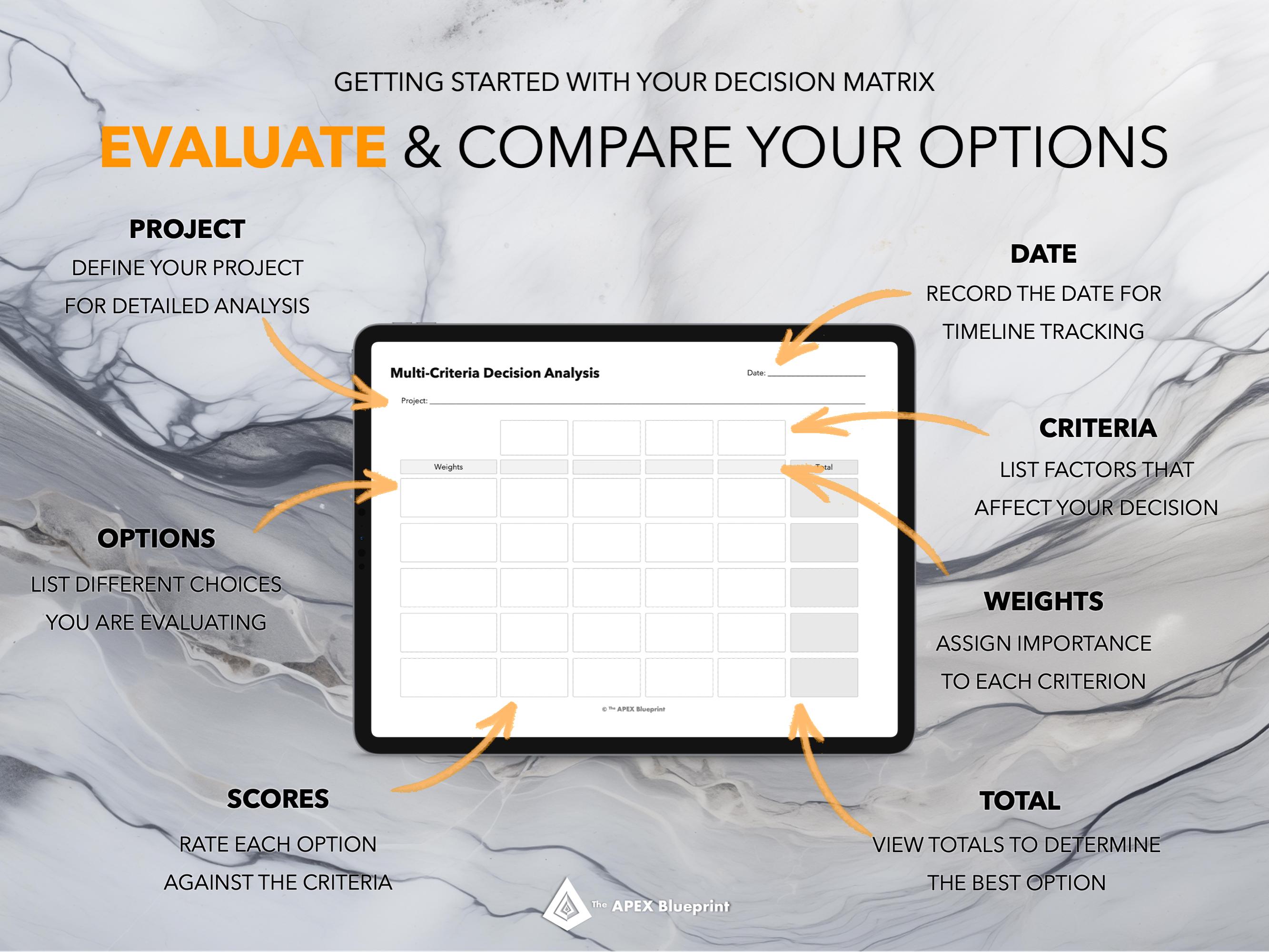 Multi-criteria Decision Analysis Template | Editable & Printable PDF A4 ...