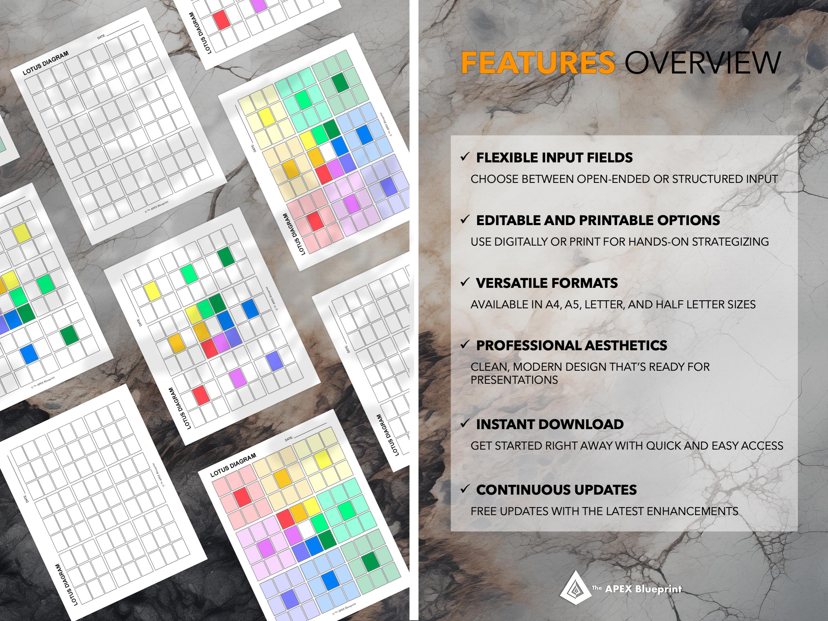 Lotus Diagram Template: Brainstorming Tool (printable PDF) - Etsy