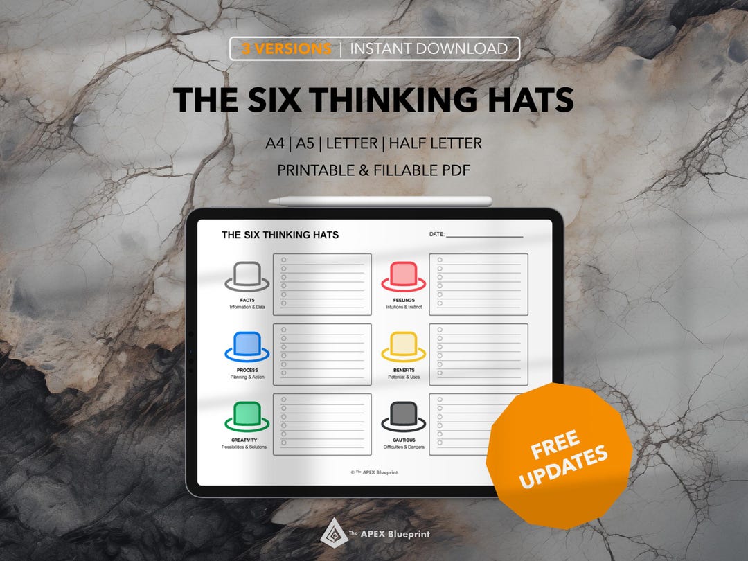 The Six Thinking Hats Template | Printable & Fillable PDF, A4, A5 ...