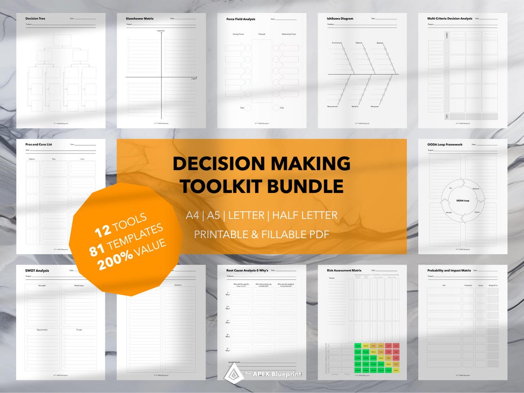 Decision Making Toolkit Bundle | Printable & Fillable PDF Template, A4 ...