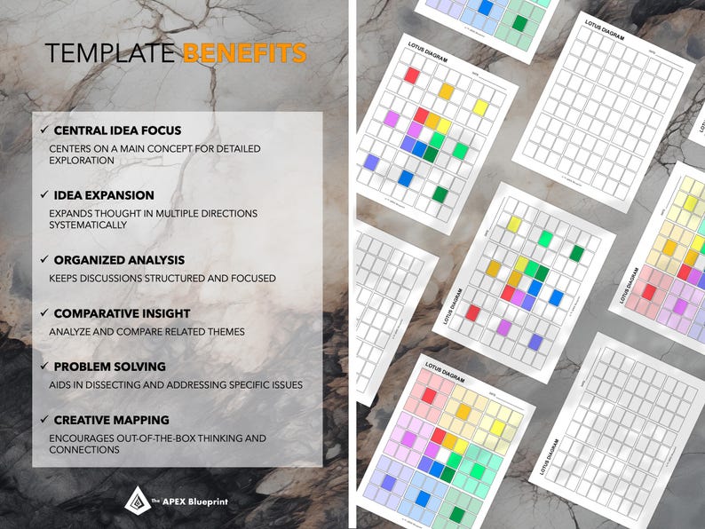 Lotus Diagram Template: Brainstorming Tool (printable PDF) - Etsy