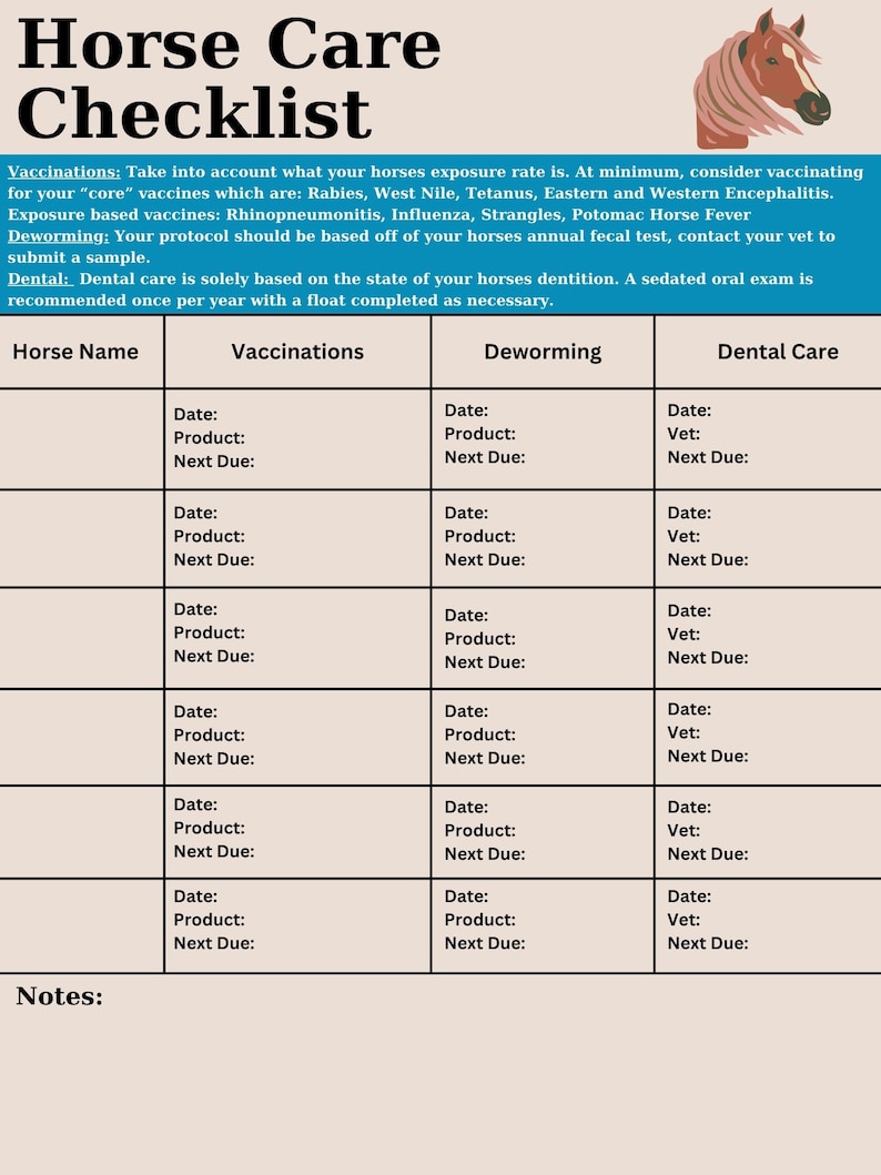 Equine Preventative Care Chart - Etsy