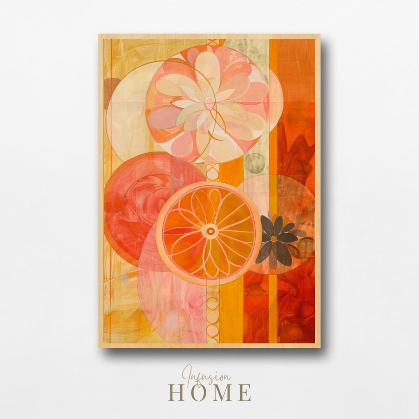 Eclectic Botanicals Vivid Floral Pattern Poster Wall Art Eclectic Art ...