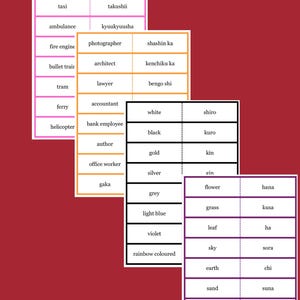 Set 2 Japanese Romaji Flashcards • 80 Words in 10 Lexical Sets • for ...