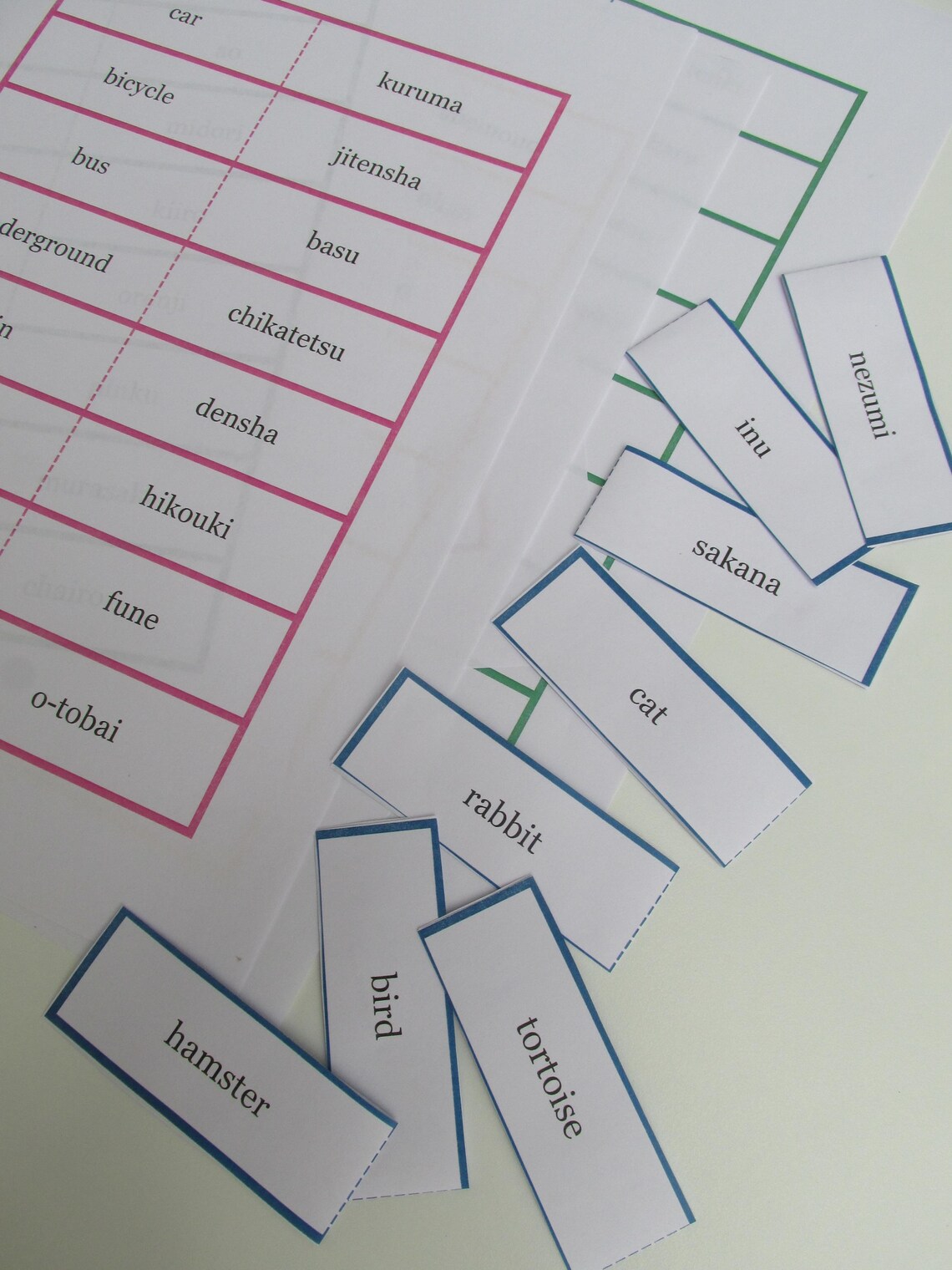 Japanese Romaji Learning Flashcards • 80 Words in 10 Lexical Sets • for ...