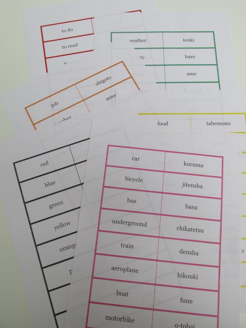 Japanese Romaji Learning Flashcards • 80 Words in 10 Lexical Sets • for ...