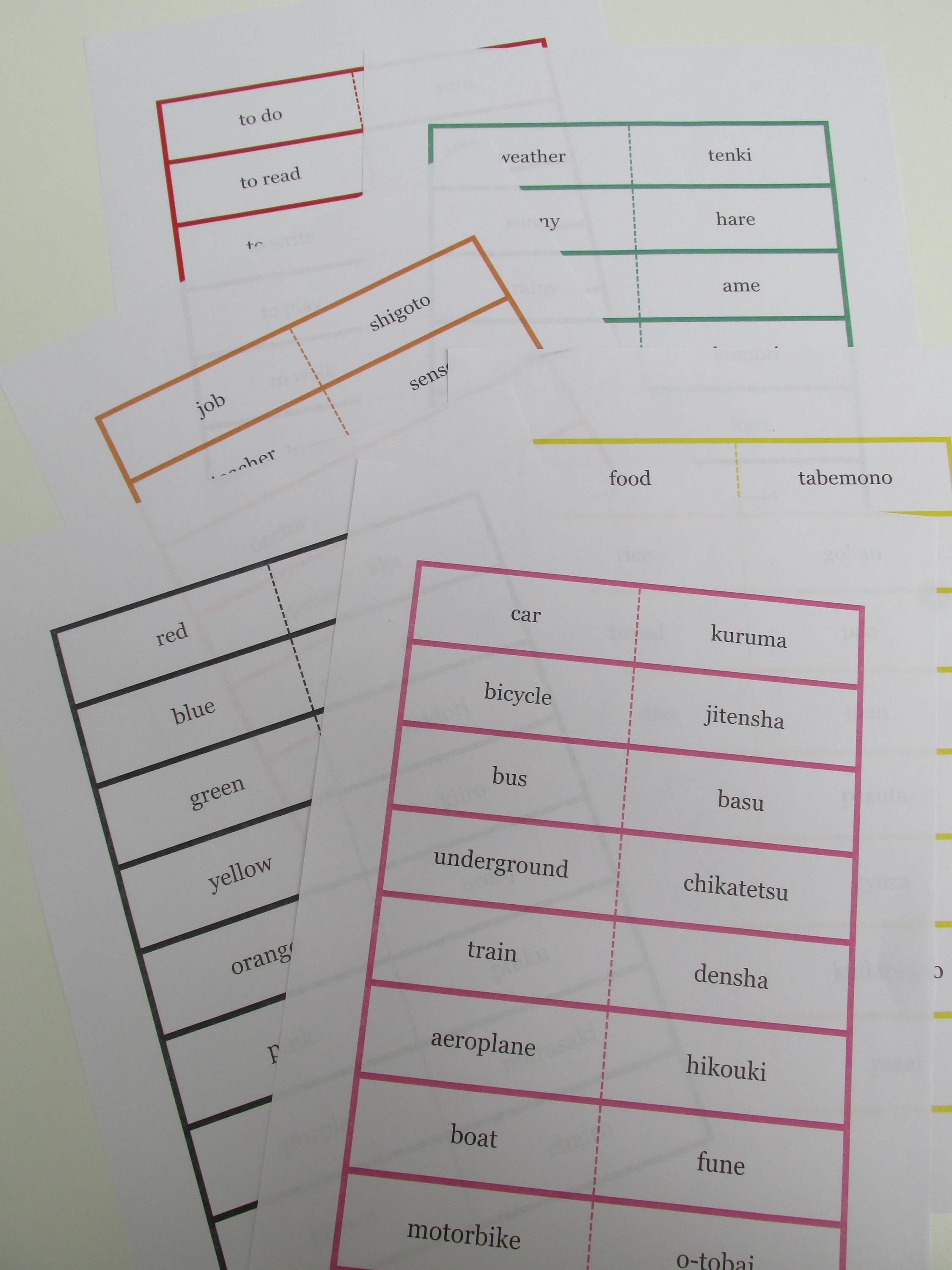 Japanese Romaji Learning Flashcards • 80 Words in 10 Lexical Sets • for ...