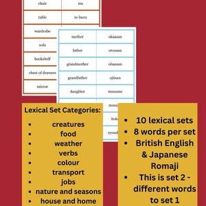 Set 2 Japanese Romaji Flashcards • 80 Words in 10 Lexical Sets • for ...