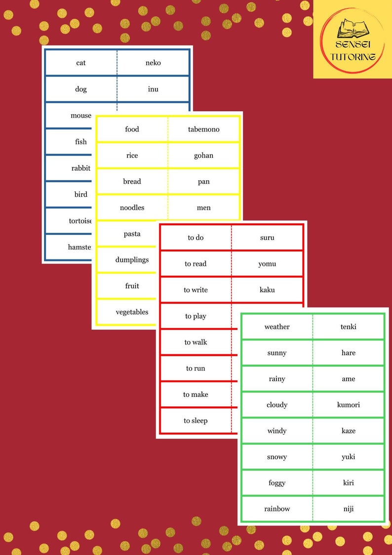 Japanese Romaji Learning Flashcards • 80 Words in 10 Lexical Sets • for ...