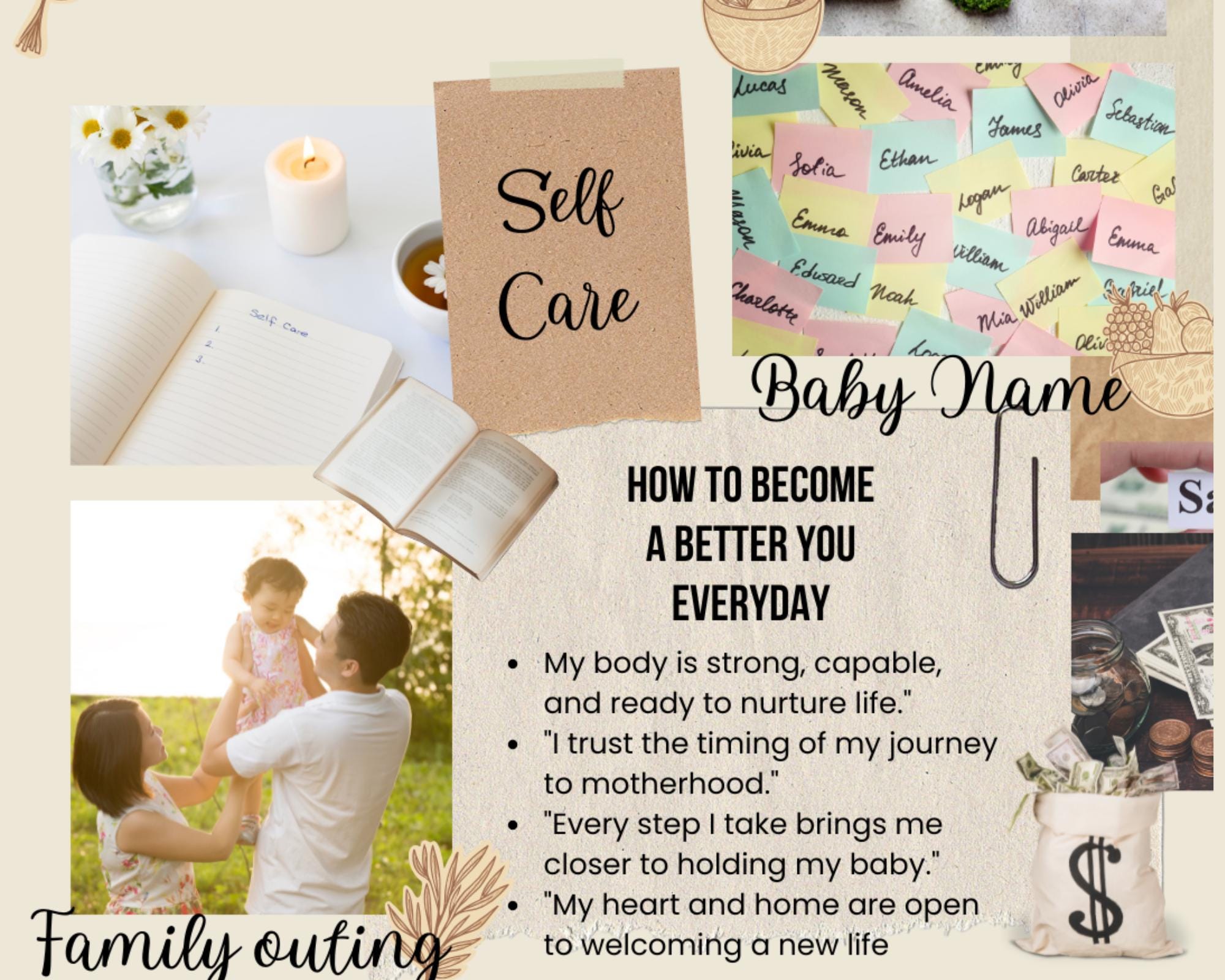Motherhood Vision Board 2025 Template Printable & Editable | Canva ...