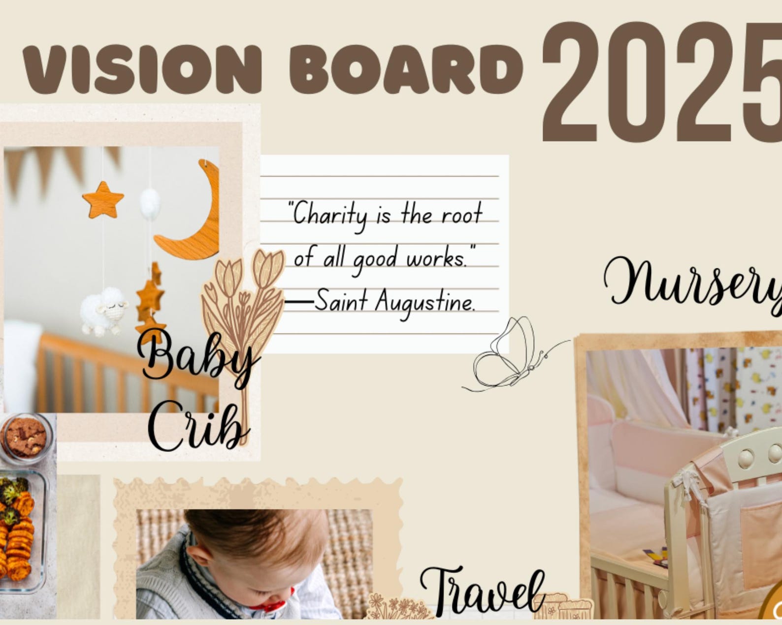 Motherhood Vision Board 2025 Template Printable & Editable | Canva ...