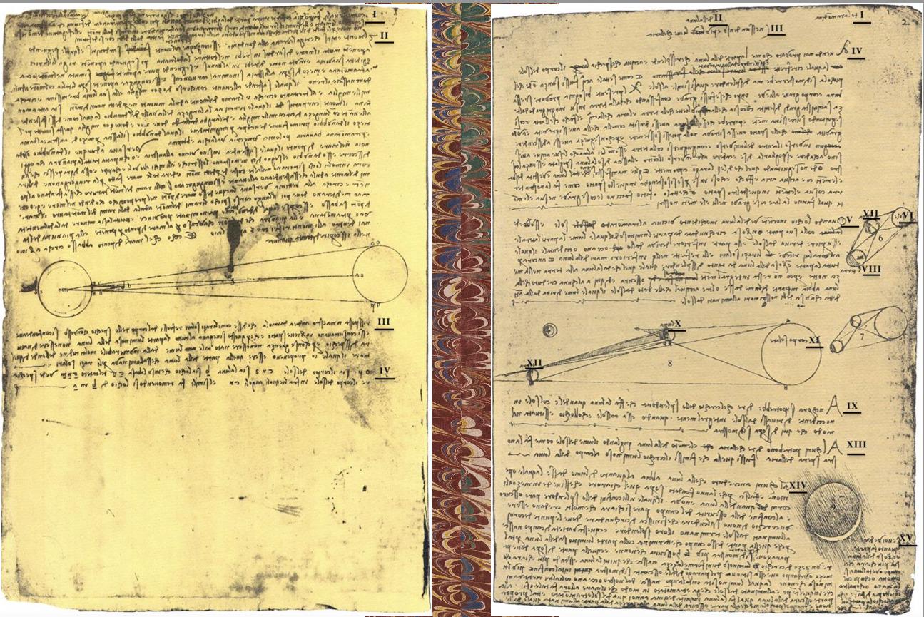 Hammer Codex Leonardo Da Vinci Codex Leicester Digital Version PDF/EPUB ...
