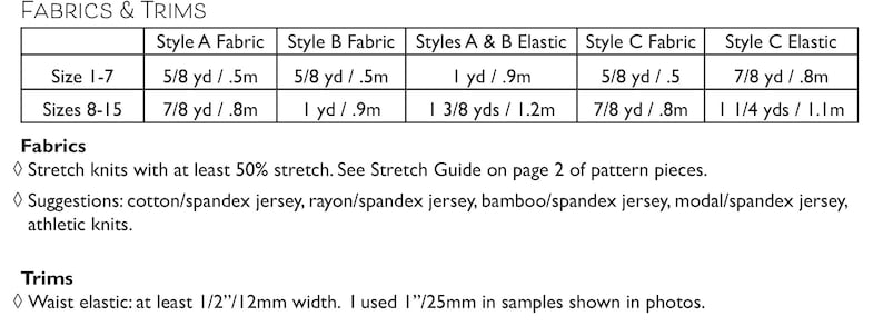 Emil Boxer Brief PDF Sewing Pattern: Fitted Shorts Underwear With Pouch ...