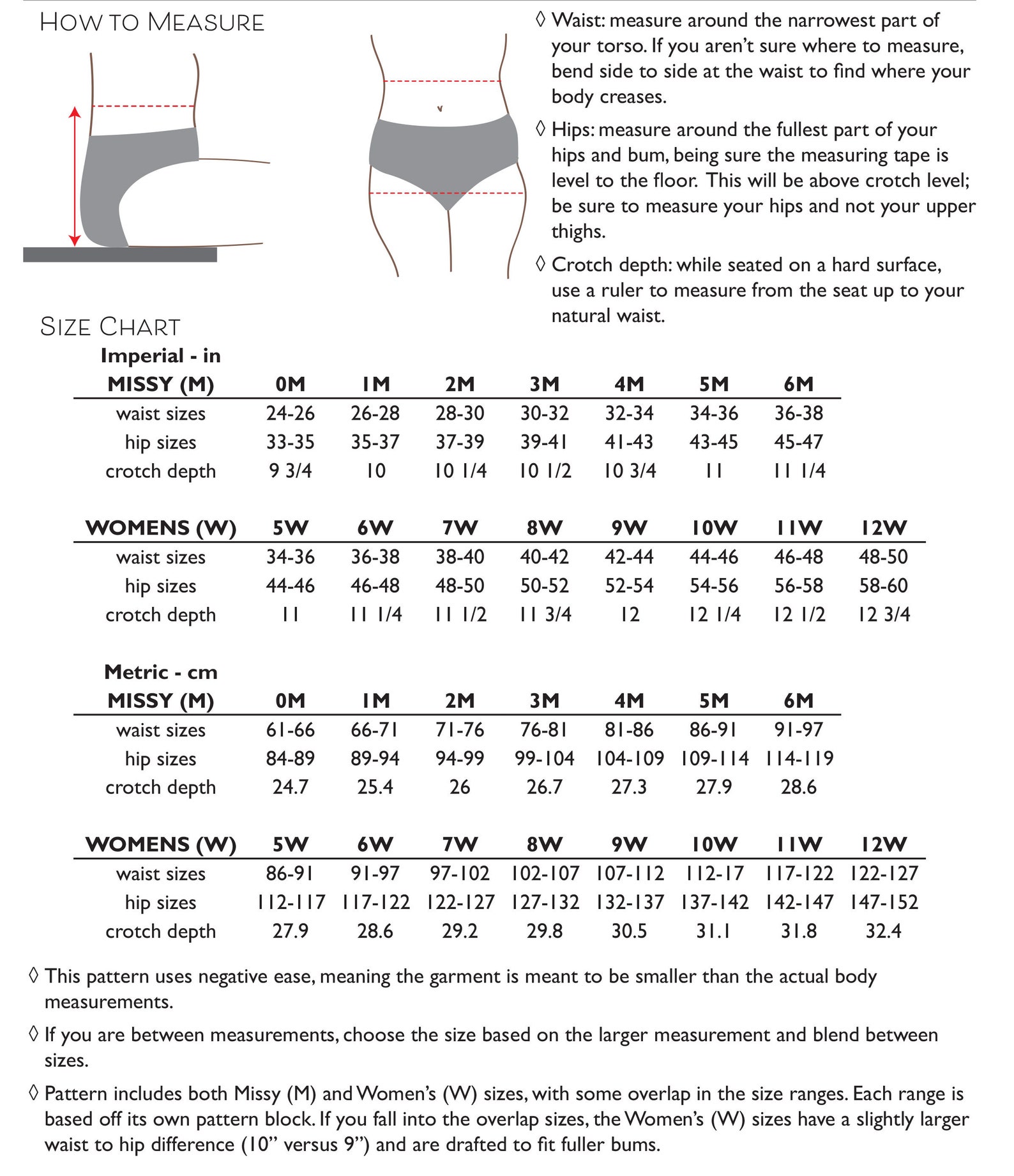 Paola Cheeky Panty PDF Sewing Pattern: Mid-rise Women's Underwear for ...