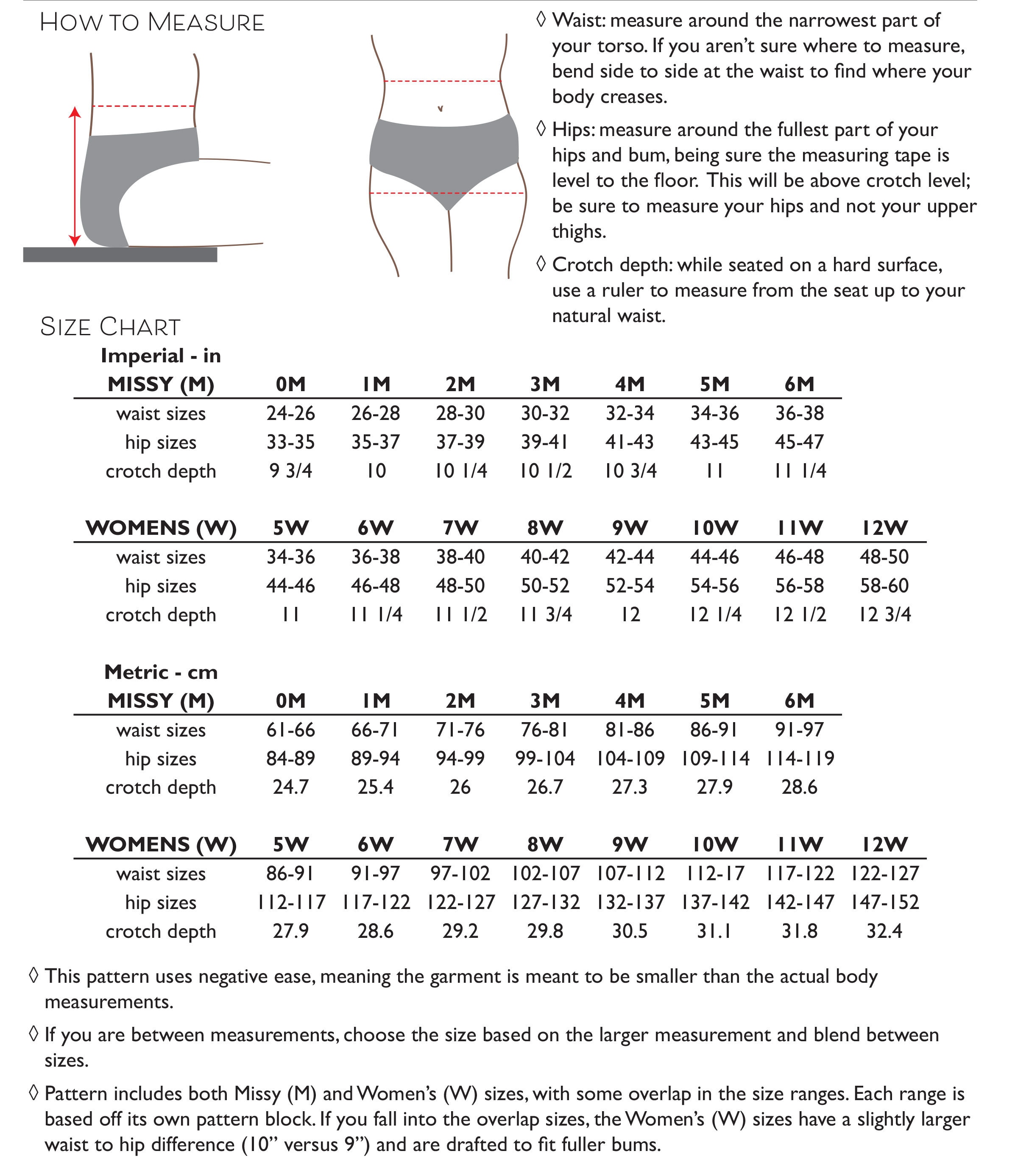 Paola Cheeky Panty PDF Sewing Pattern: Mid-rise Women's Underwear for ...